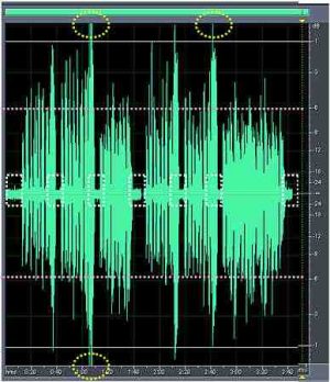 How to Record Vocals Properly in your Digital Home Recording Studio